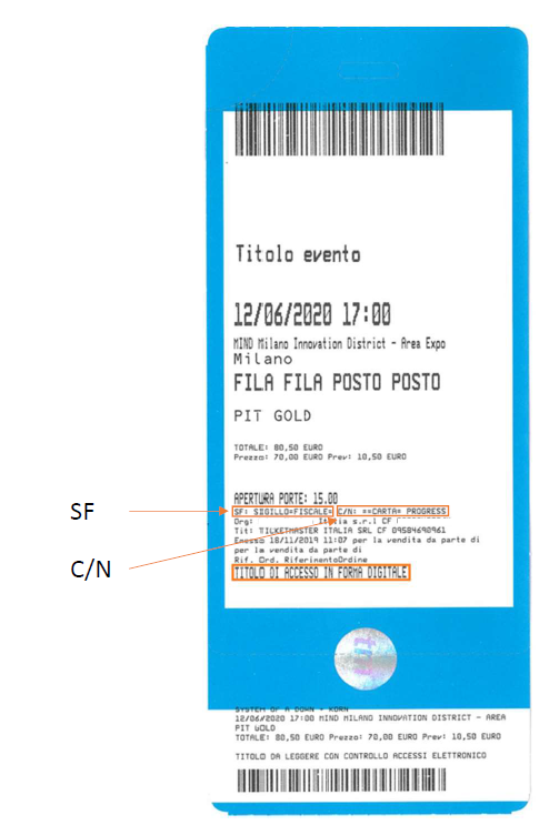 Ticket types and how to recognize them – Ticketmaster