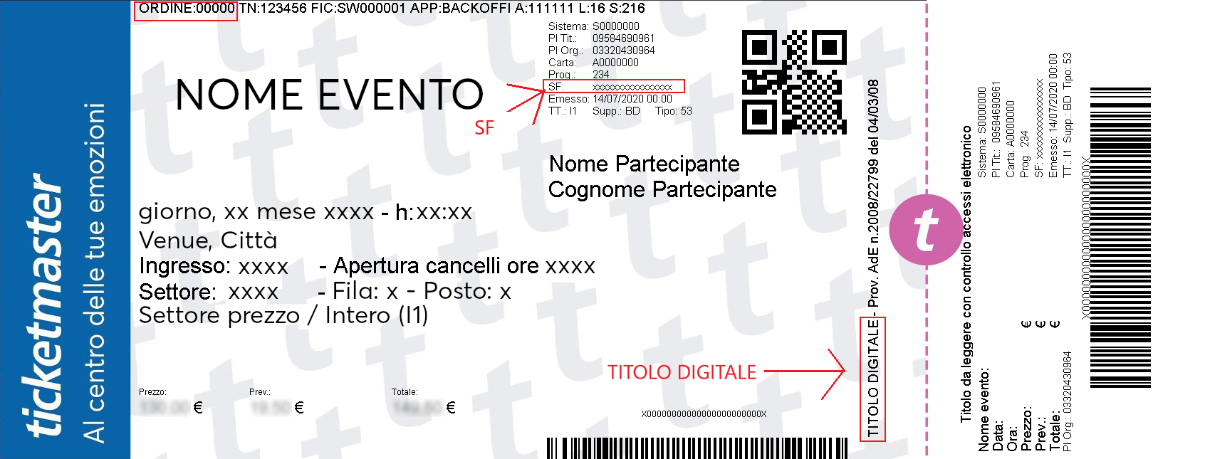 Ticket types and how to recognize them – Ticketmaster Help